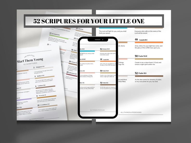 52 Scripture Memory Verses for Kids | Learning Guide (digital Download ...
