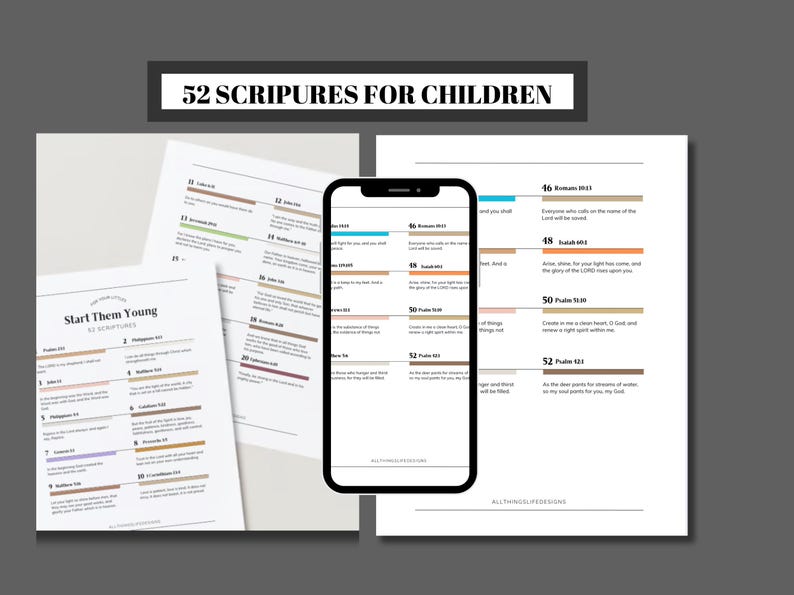 52 Scripture Memory Verses for Kids | Learning Guide (digital Download ...