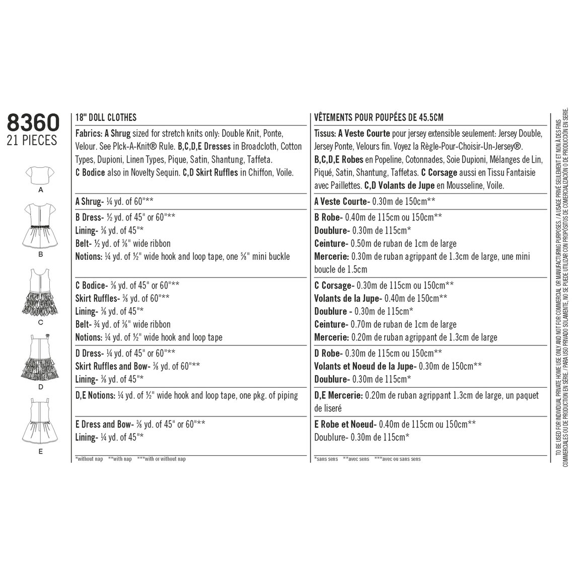 Simplicity Pattern 8360 AMERICAN GIRL Doll Sewing Patterns 4 | Etsy