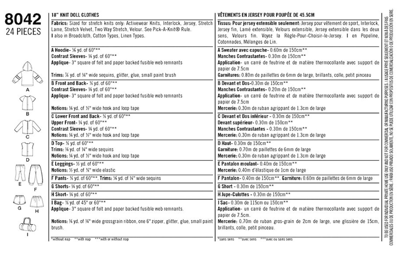 Simplicity Pattern 8042/ S0171 AMERICAN GIRL Doll Sewing | Etsy