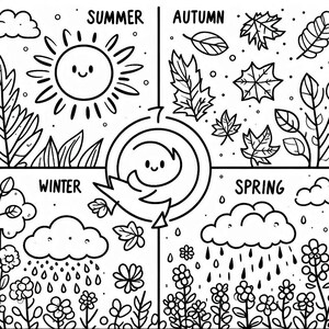 Nature's Wonders: Educational Coloring Pages FOR KIDS - Etsy