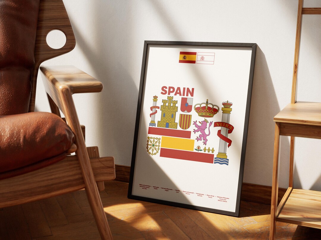 Spain Flag Poster / Spain Flag Poster - Etsy