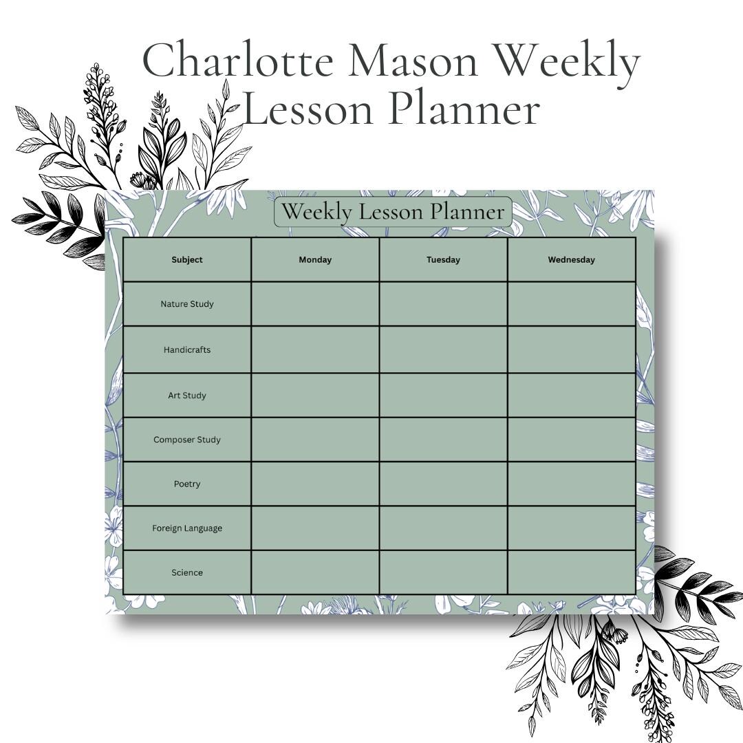 Editable Charlotte Mason Weekly Lesson Planner | Homeschool Planner ...