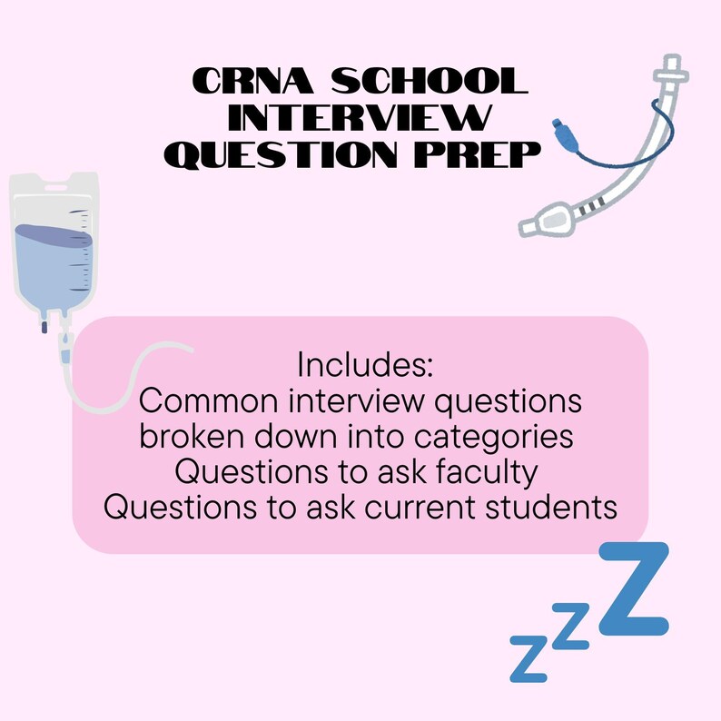 CRNA School Interview Question Prep - Etsy