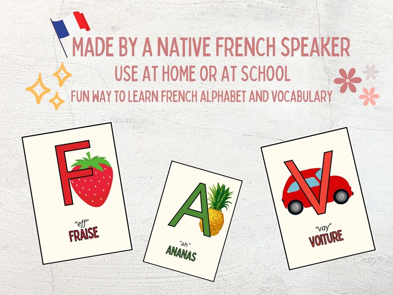 French Alphabet Flashcards With Pronunciation & Vocabulary + Alphabet ...