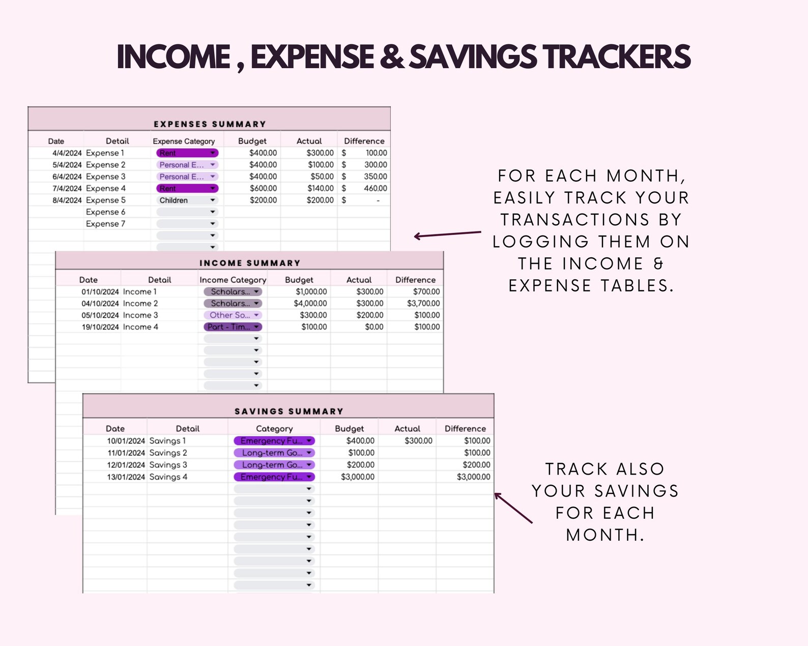 Ultimate Budget Planner Spreadsheet Monthly, Weekly, and Annual Tracker ...