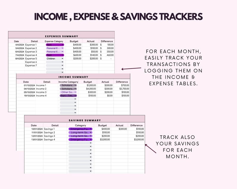 Ultimate Budget Planner Spreadsheet Monthly, Weekly, and Annual Tracker ...