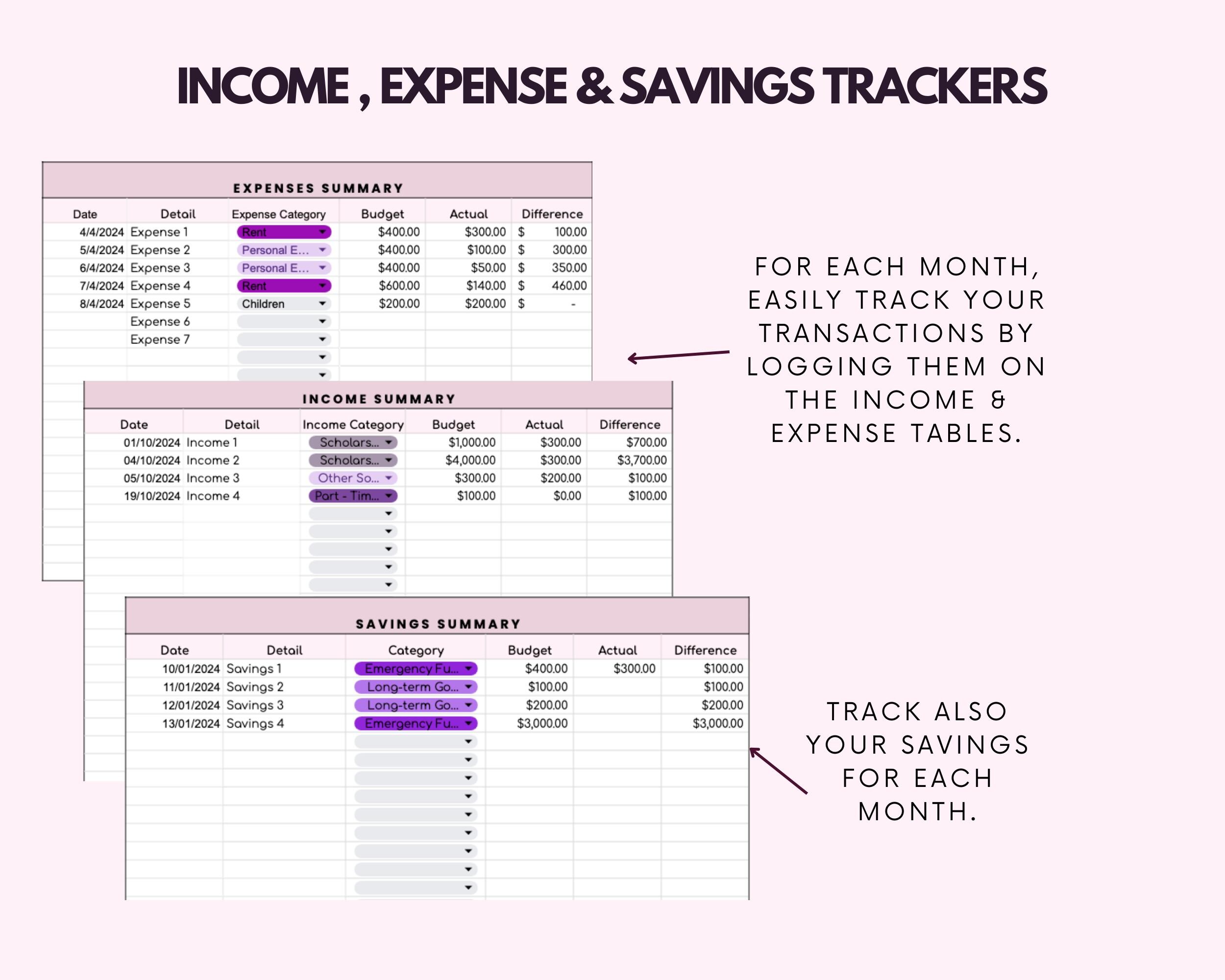 Ultimate Budget Planner Spreadsheet Monthly, Weekly, and Annual Tracker ...