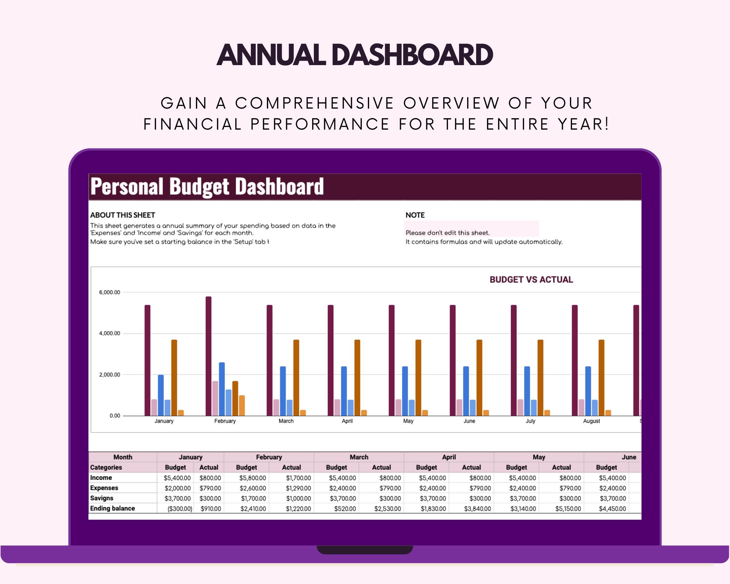 Ultimate Budget Planner Spreadsheet Monthly, Weekly, and Annual Tracker ...