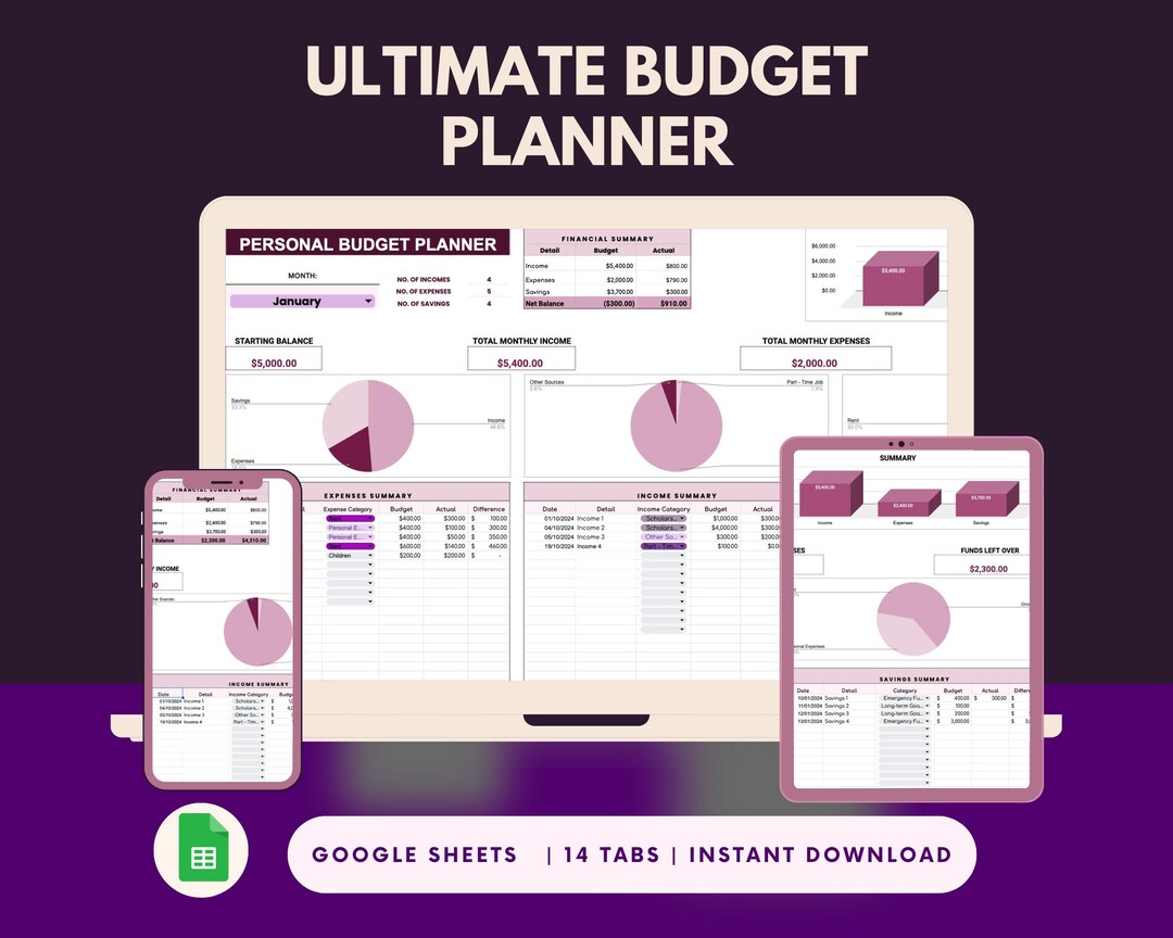Ultimate Budget Planner Spreadsheet Monthly, Weekly, and Annual Tracker ...