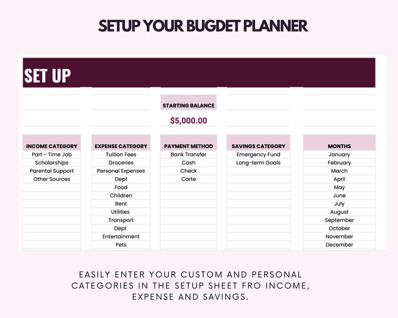 Ultimate Budget Planner Spreadsheet Monthly, Weekly, and Annual Tracker ...