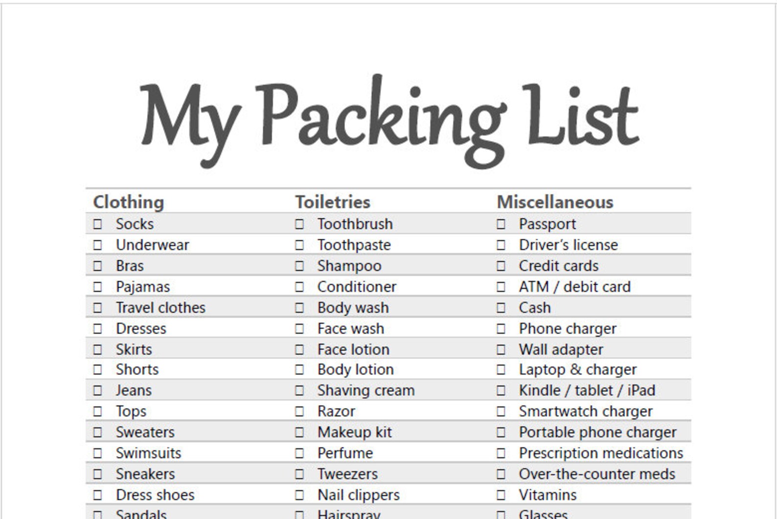 Travel Packing List Template (word Doc) - Etsy
