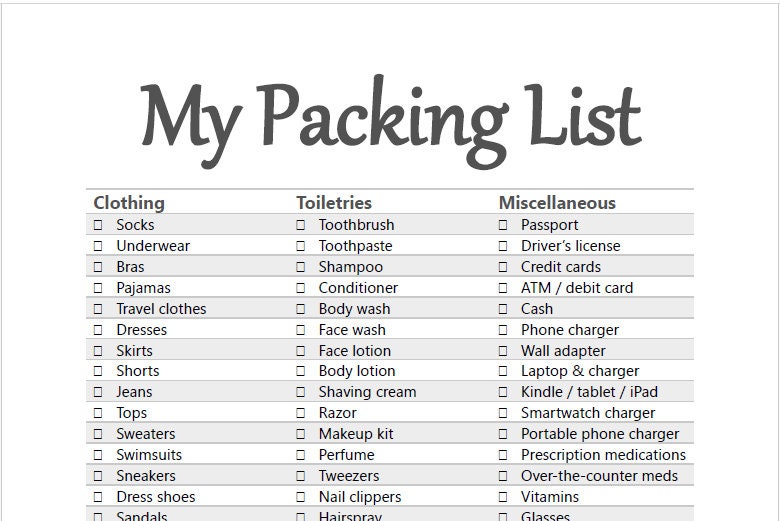 Travel Packing List Template (word Doc) - Etsy