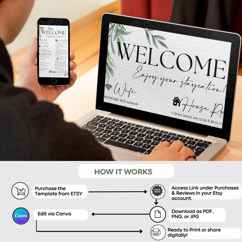 Airbnb Welcome Sign Template | Editable Canva Host Poster | Vacation ...