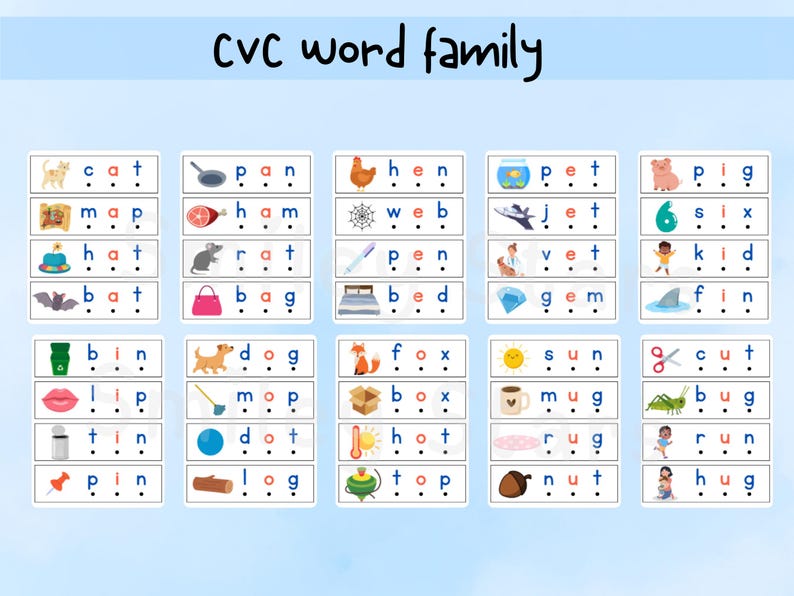 CVC Reading, CVC Words, Reading Activity, Kindergarten Activity ...