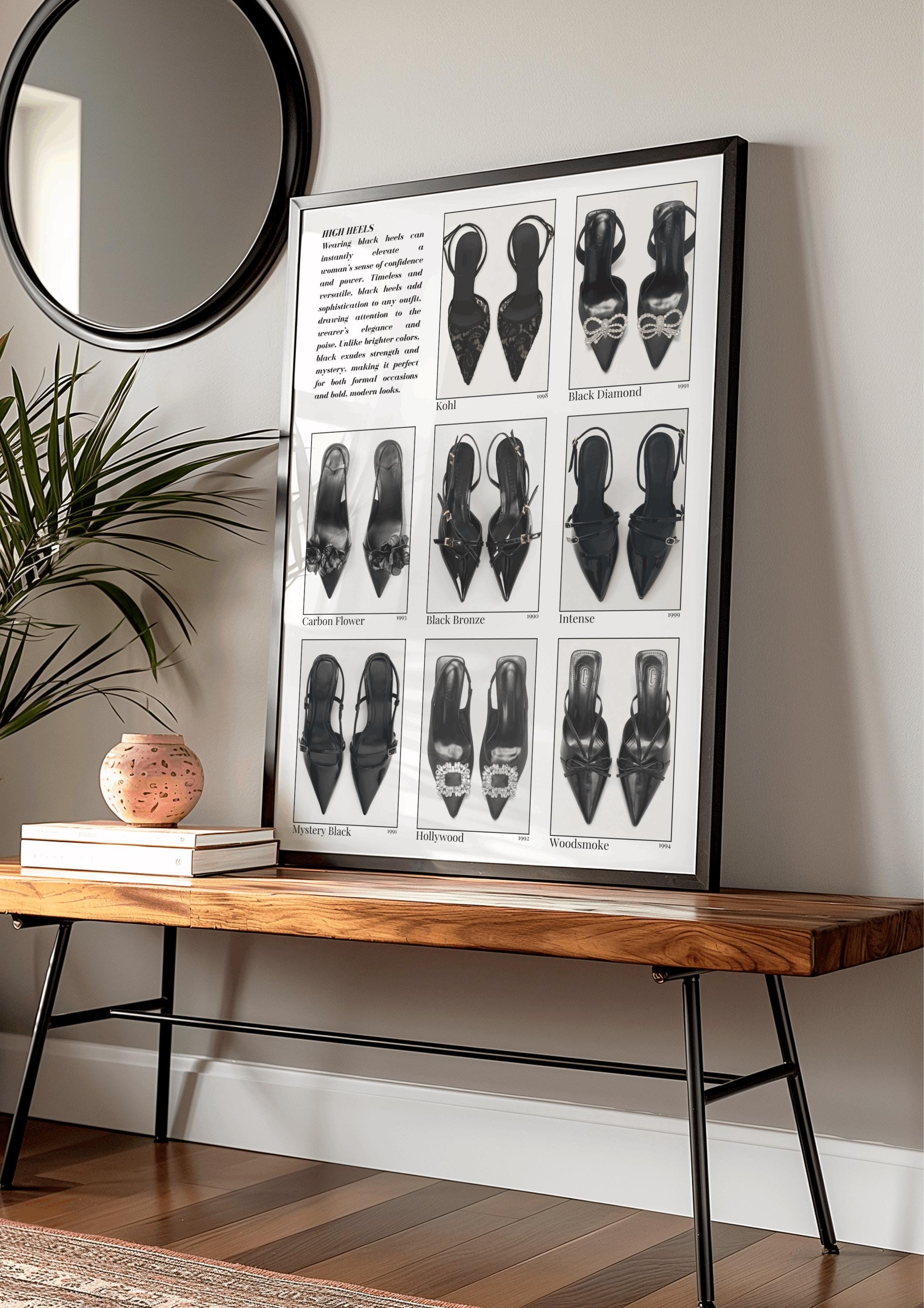 Retro Girly Print, High Heels Poster, Typography Print, 70s Wall Print ...