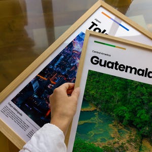 GUATEMALA Travel Poster, Guatemala Poster, Guatemala Photo Poster ...