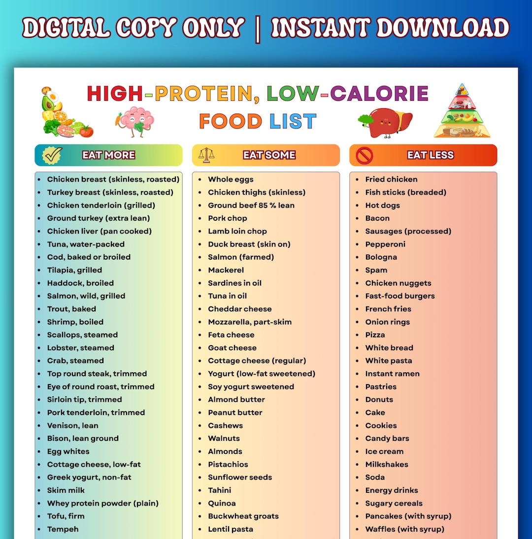 High Protein Food List Printable Table, High Protein Low Calorie Food ...