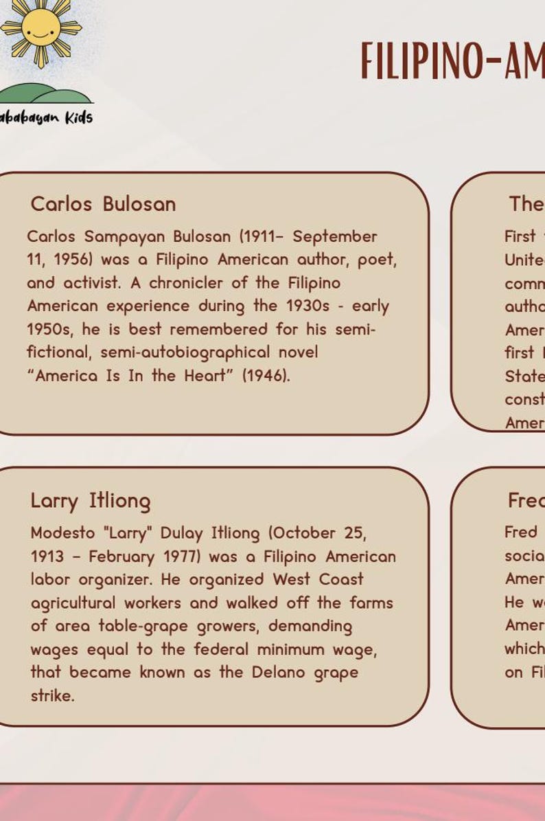 Filipino American History Worksheet - Middle School - Etsy