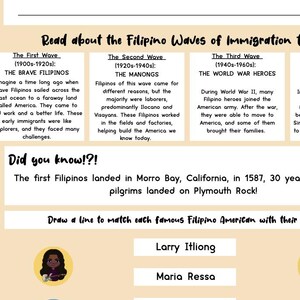 Filipino American History Worksheet - Upper Elementary - Etsy