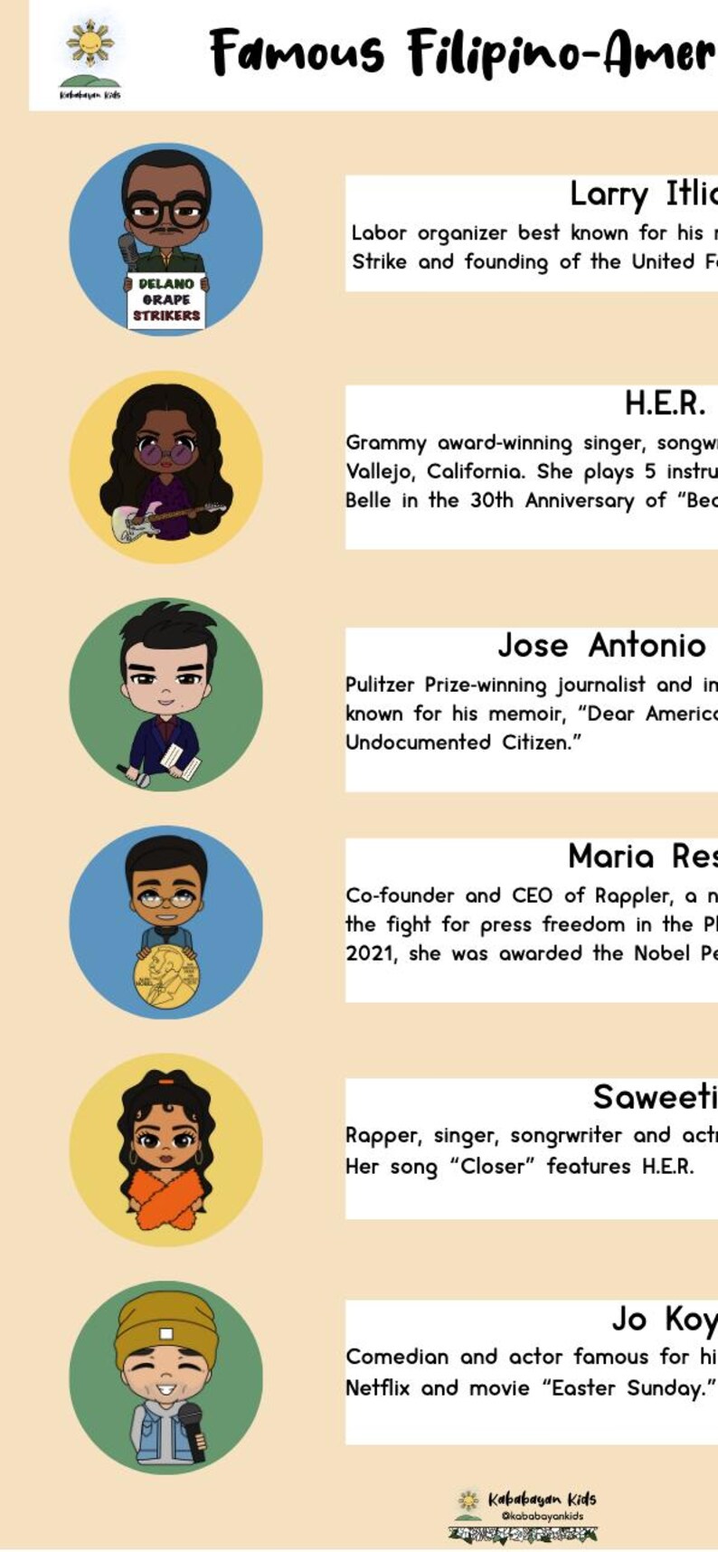 Filipino American History Worksheet - Upper Elementary - Etsy