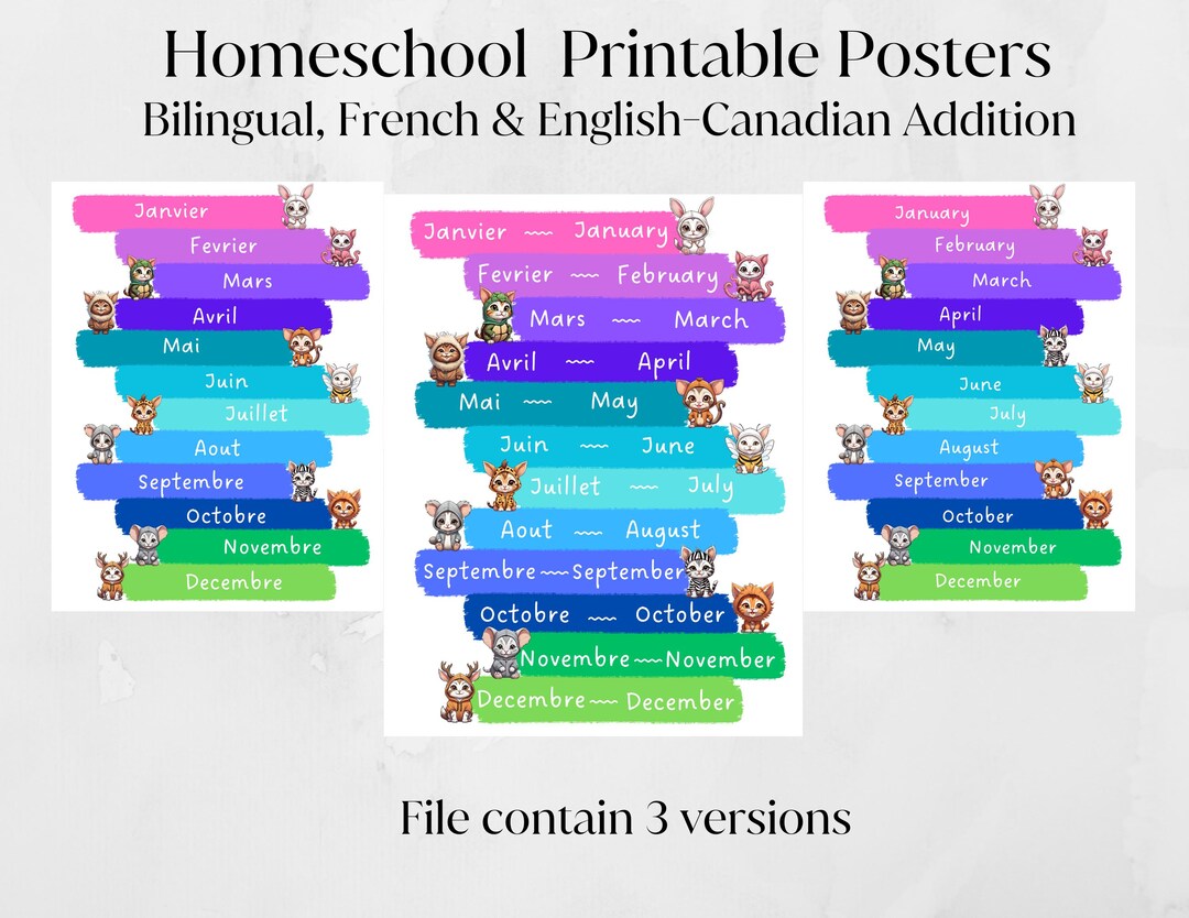 Printable Bilingual French-english Educational Posters | Homeschool ...