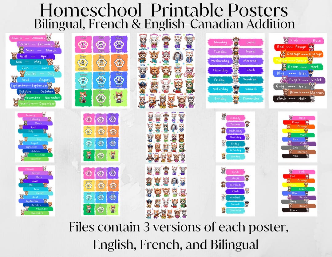Printable Bilingual French-english Educational Posters | Homeschool ...