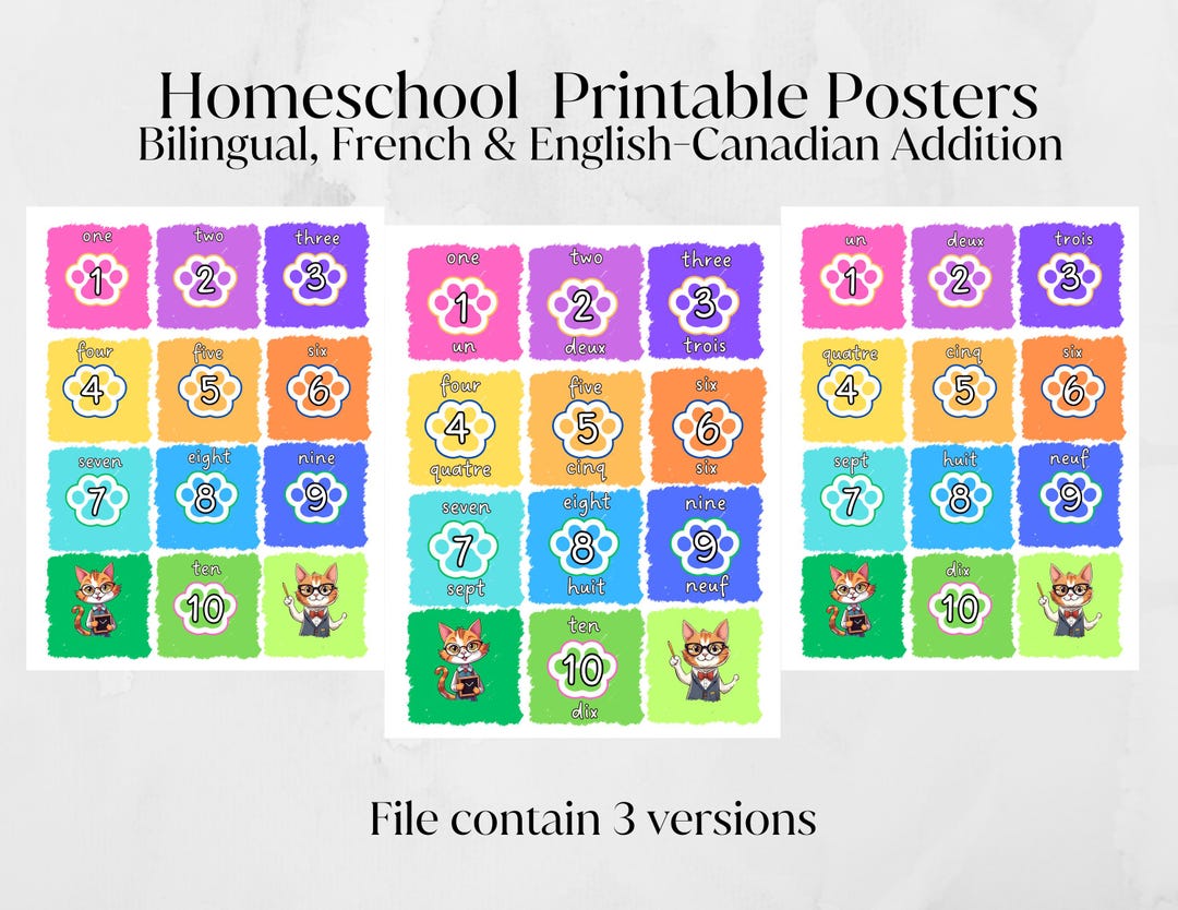 Printable Bilingual French-english Educational Posters | Homeschool ...