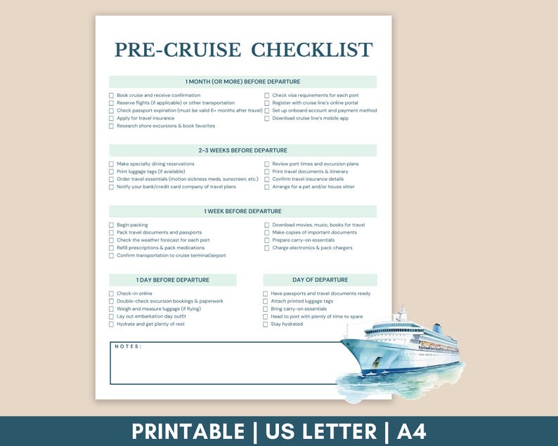 Pre-cruise Checklist, Cruise Essentials, Cruise Packing Checklist ...