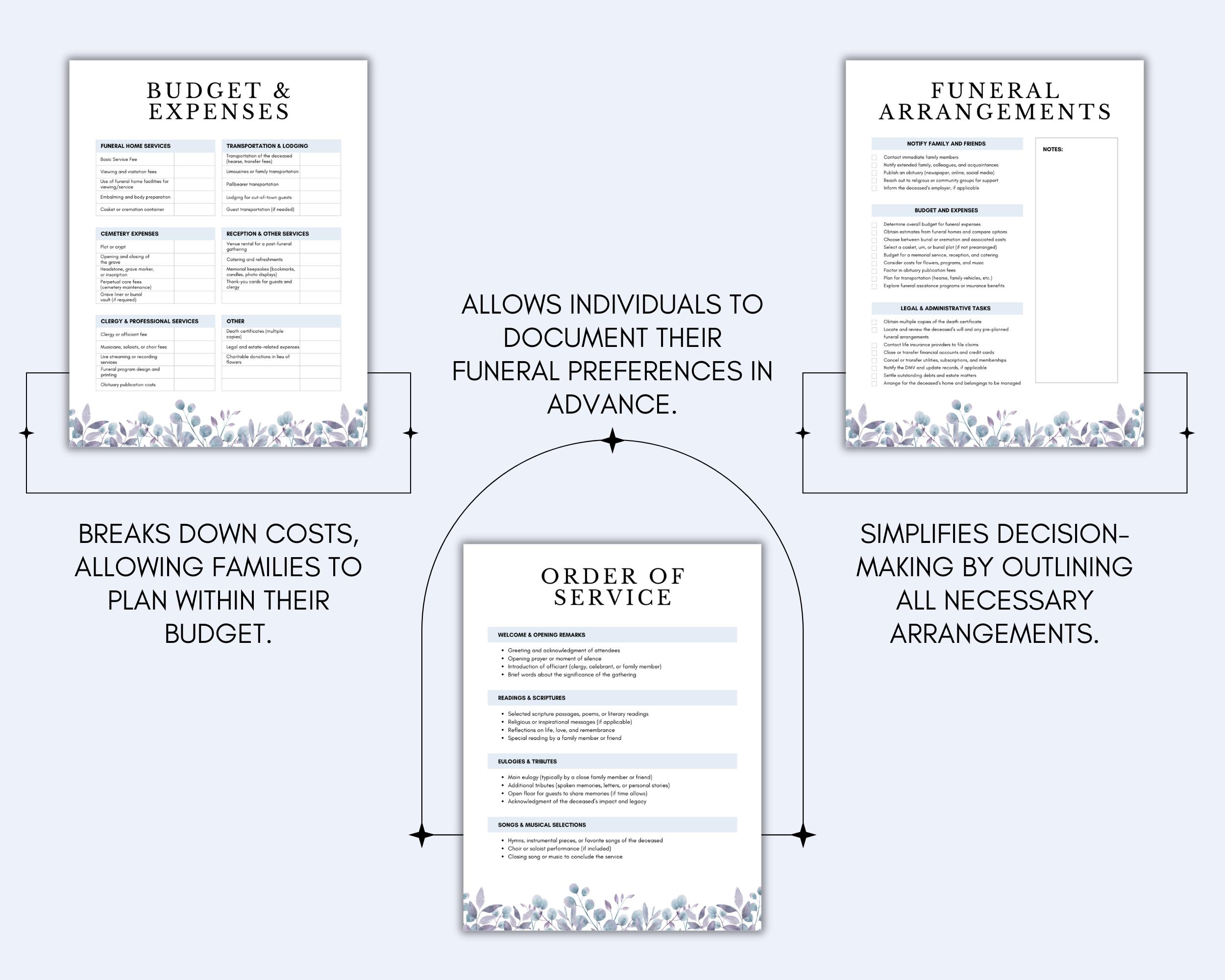 Printable Funeral Service Planner, Celebration of Life Planner, Funeral ...