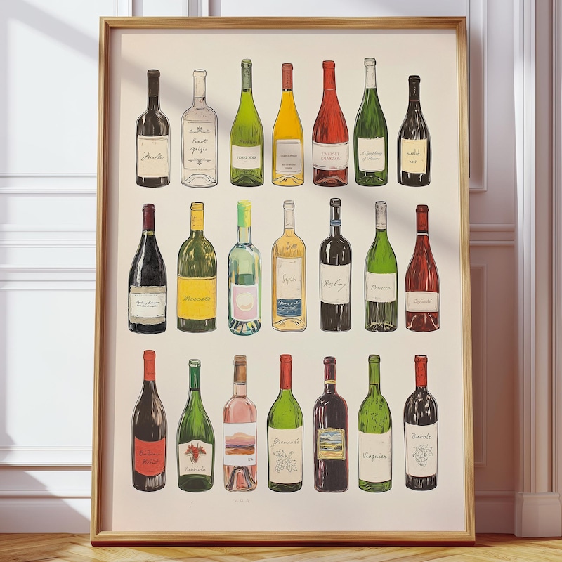 Wine Posters - Etsy