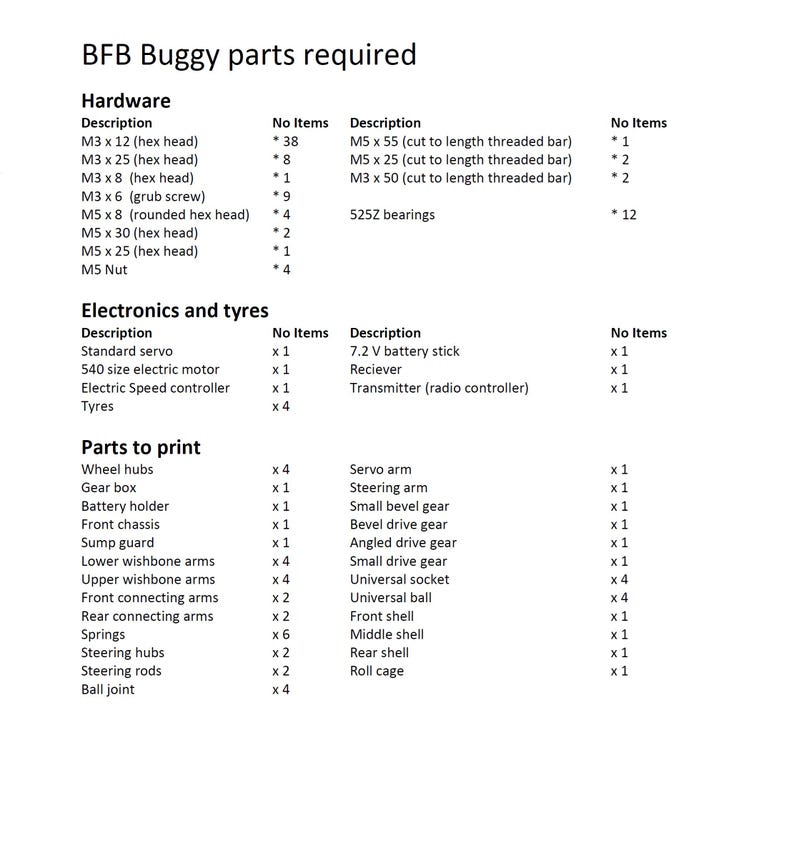 RC Buggy partial Setup Kit - Etsy
