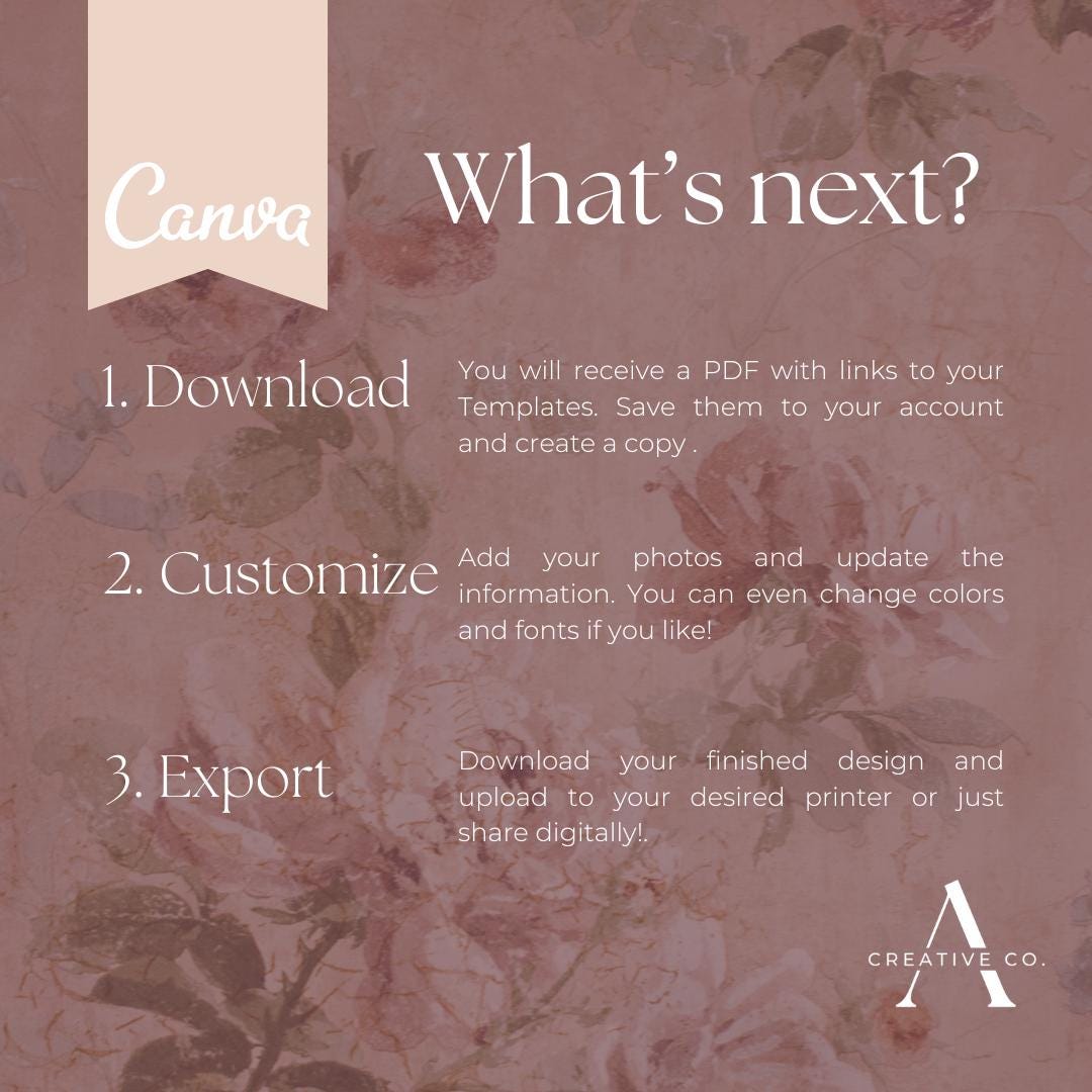 Bridgerton Victorian Regency Birthday Party Invitation | Editable ...