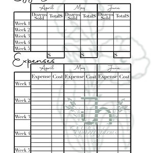 Chicken Logbook Pages - Egg Sales Expense Tracker - Flock Tracking ...