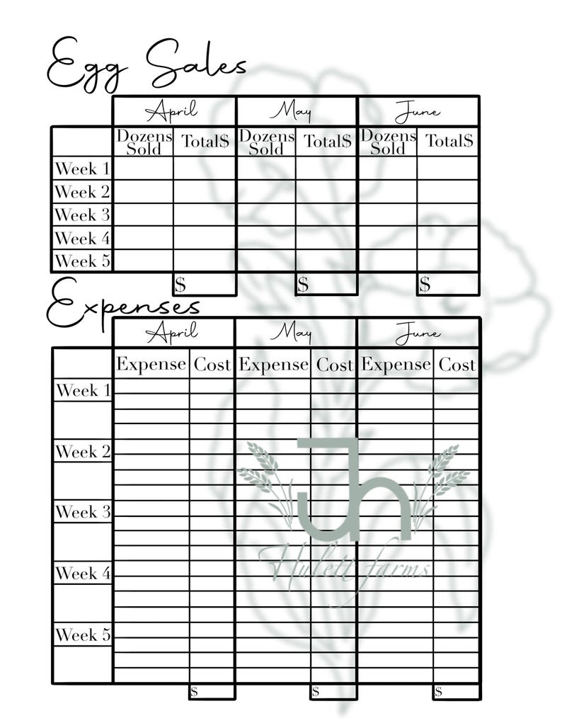 Chicken Logbook Pages - Egg Sales Expense Tracker - Flock Tracking ...