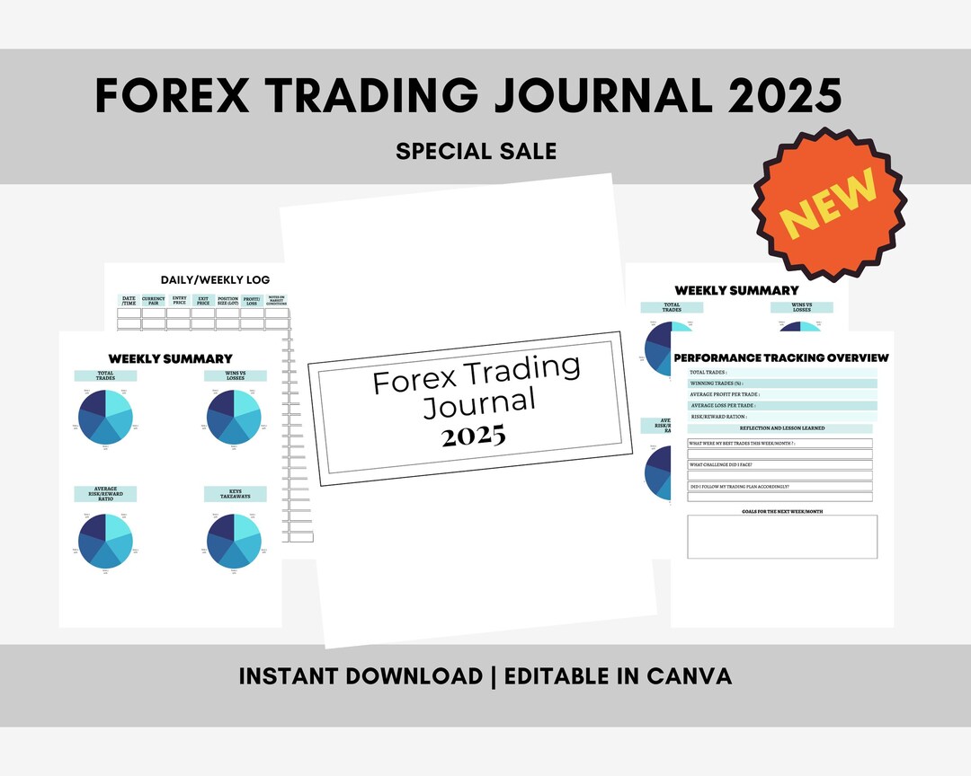 Forex Trading Journal | Editable Trading Log for 2025 | Printable PDF ...