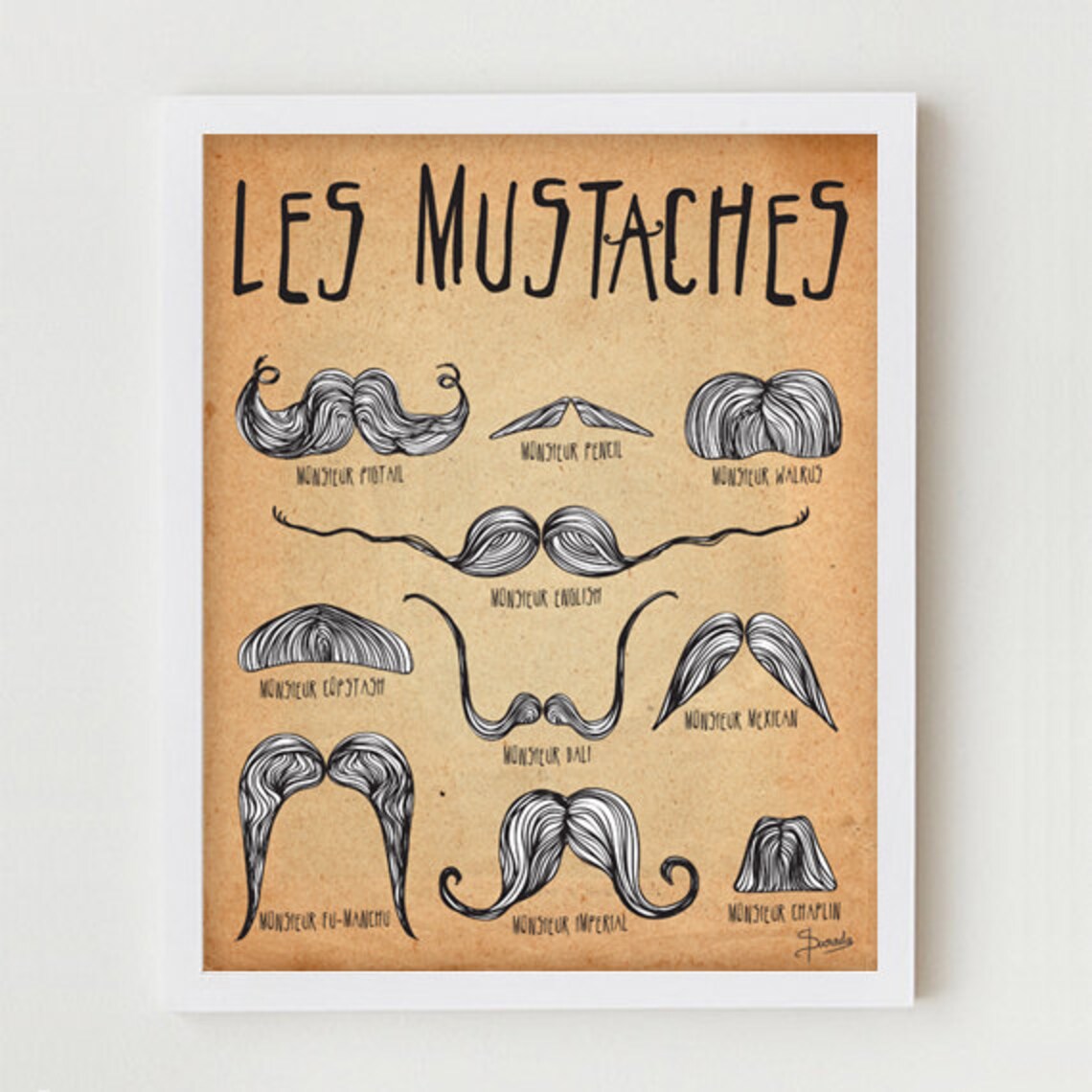 Mustache Poster Giclee Print Wall Art Decor Mustache Styles | Etsy