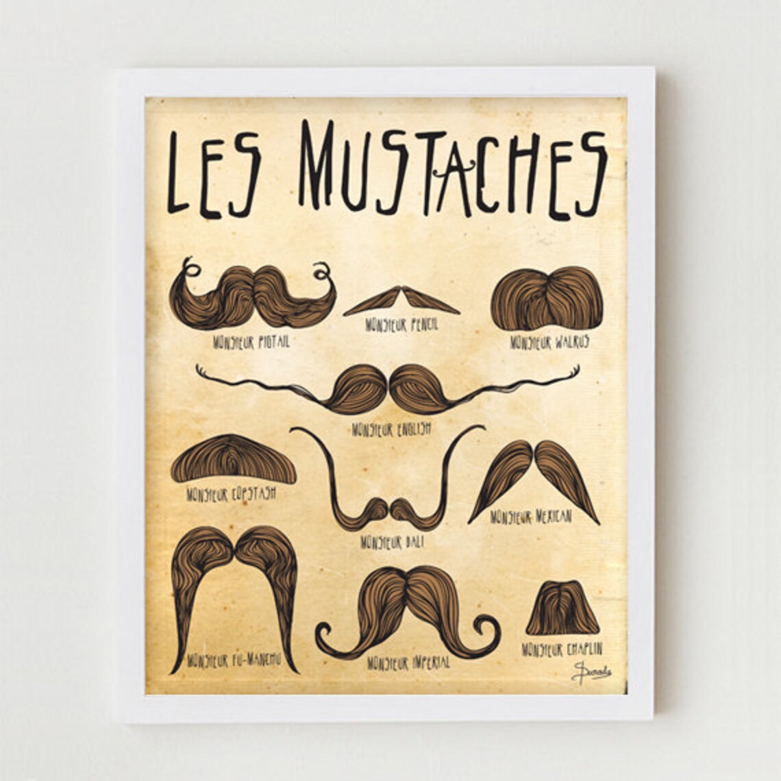 Mustache Print Art Digital Illustration Wall Decor Mustaches - Etsy
