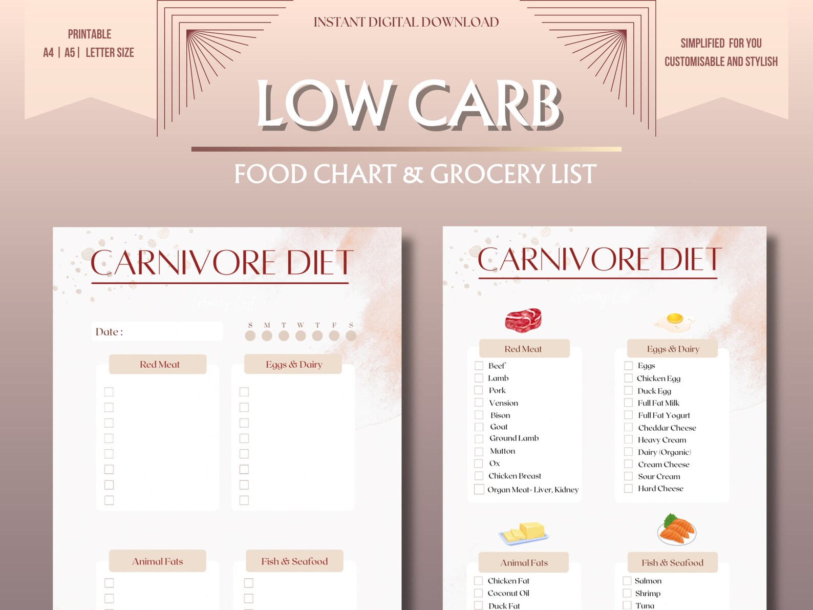 Carnivore Diet Plan, Low Carb Food Chart and Grocery List, Printable ...