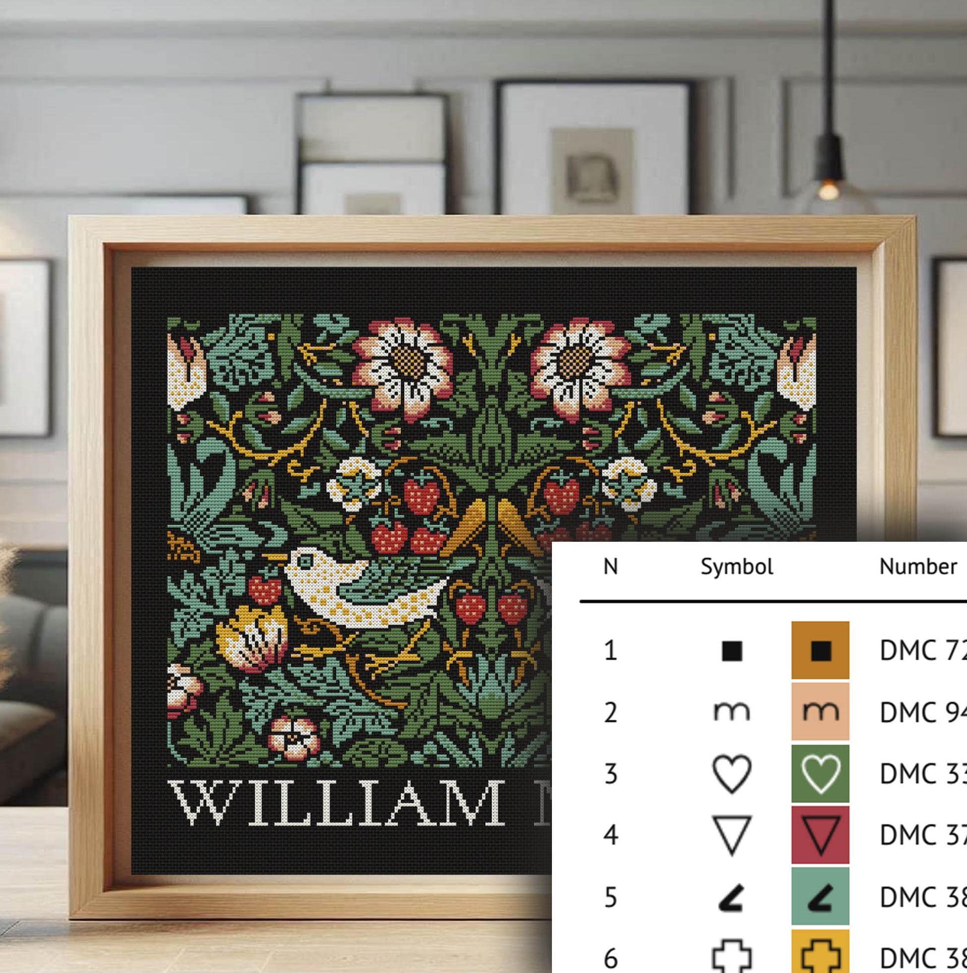 William Morris Cross Stitch Pattern Strawberry Thief, Cross Stitch Art ...