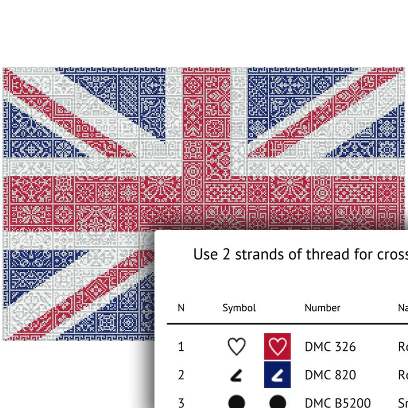 UK Flag Cross Stitch Pattern: Tiled Quaker Sampler (PDF) - Etsy