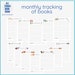 Printable or Digital Reading Journal / Planner Bundle - ARC Reading ...