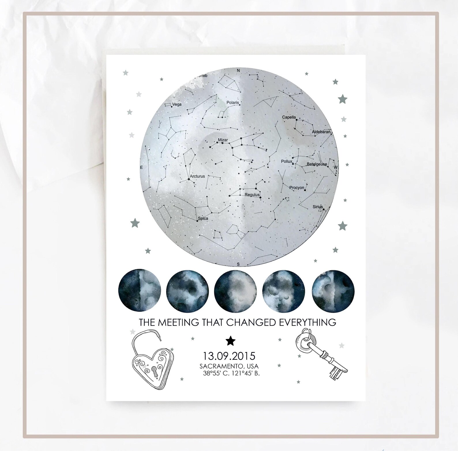 Digital Template - Custom Star Map, Constellation Chart, Map of the ...