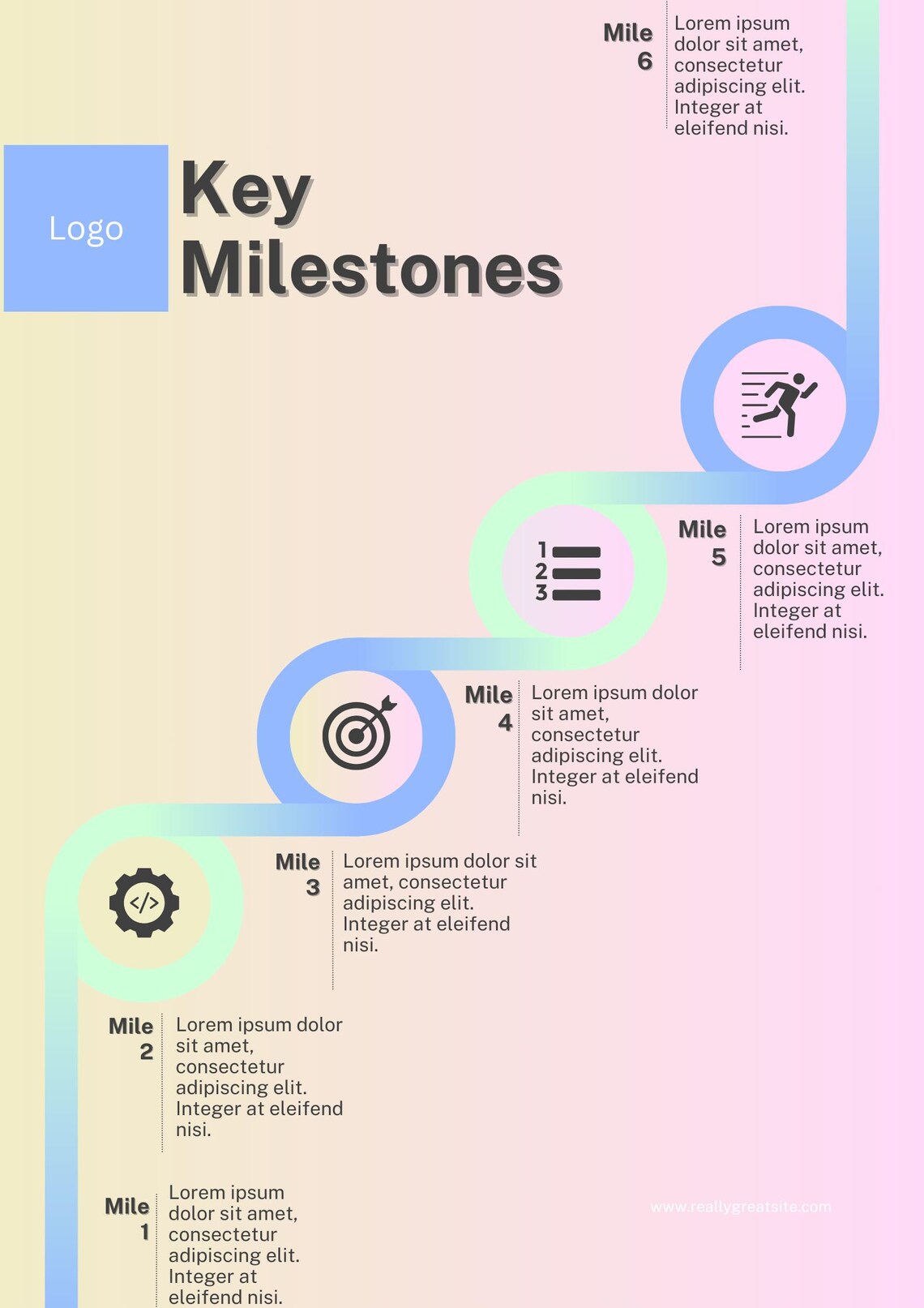 Key Milestones Graphic Template - Etsy