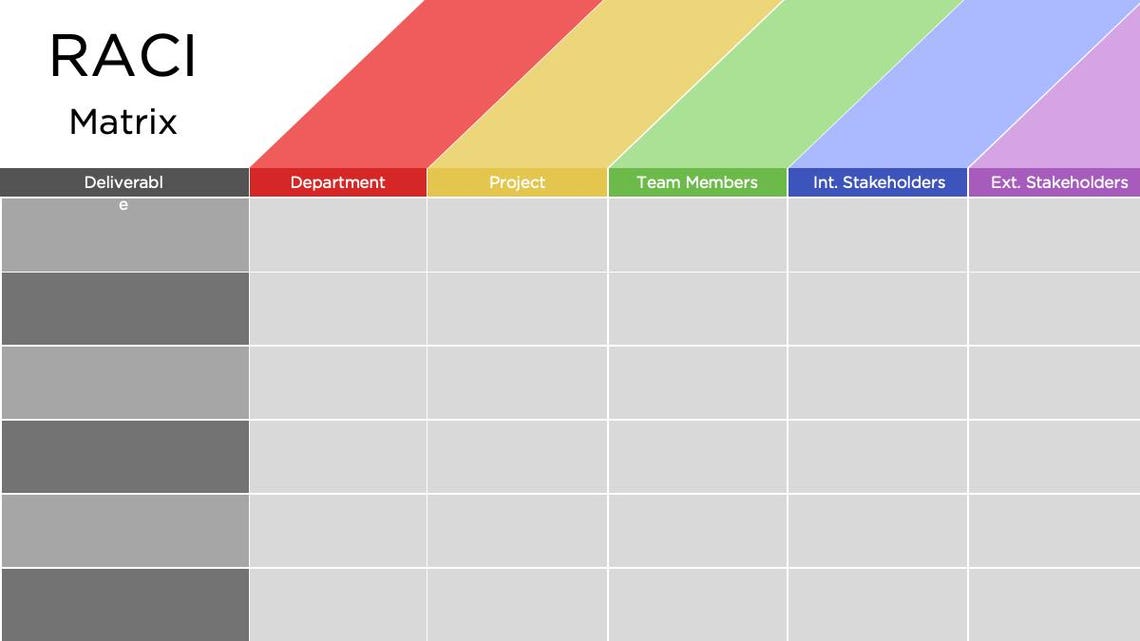 RACI Matrix Template - Etsy
