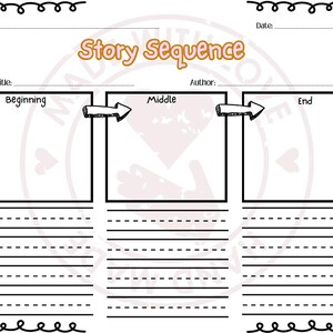 Story Sequence - BME - Draw and Write - Etsy