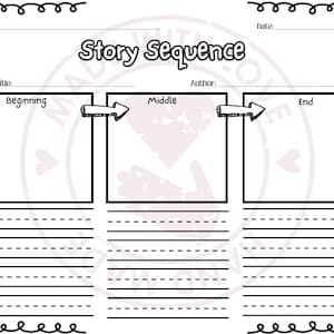Story Sequence - BME - Draw and Write - Etsy