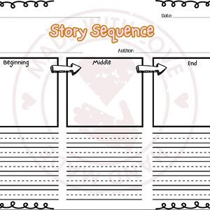 Story Sequence - BME - Draw and Write - Etsy