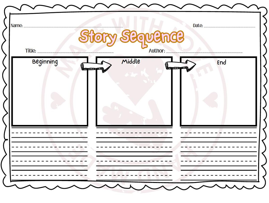 Story Sequence - BME - Draw and Write - Etsy