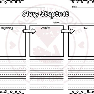 Story Sequence - BME - Draw and Write - Etsy